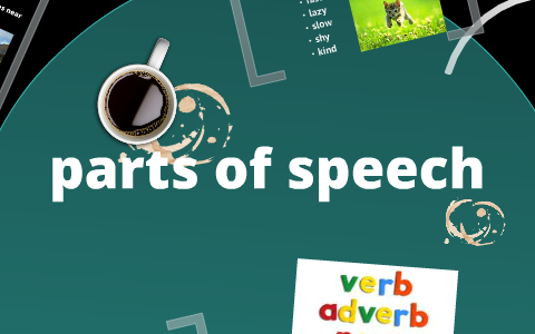 parts of speech by kyra morton on Prezi