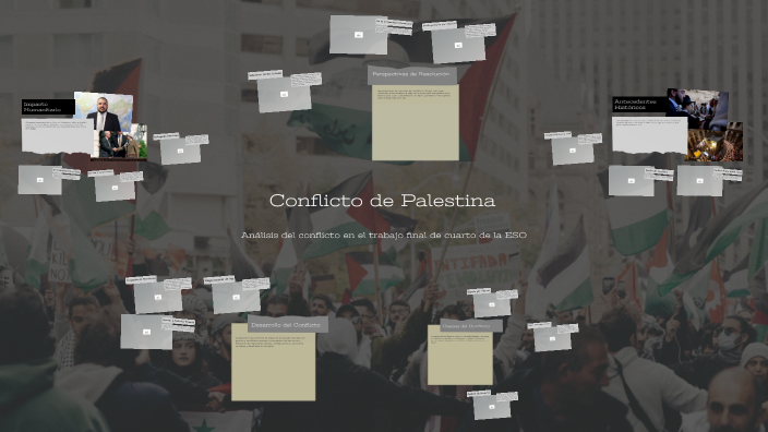 Conflicto de Palestina by Brandon Peredo Gómez on Prezi