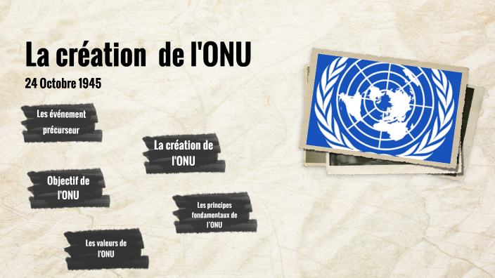 La création de l'onu by Melvin CLOET on Prezi