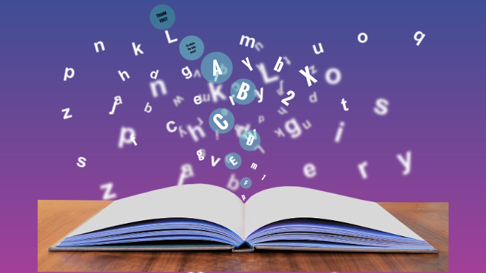Reading Report by Kimber Morales on Prezi