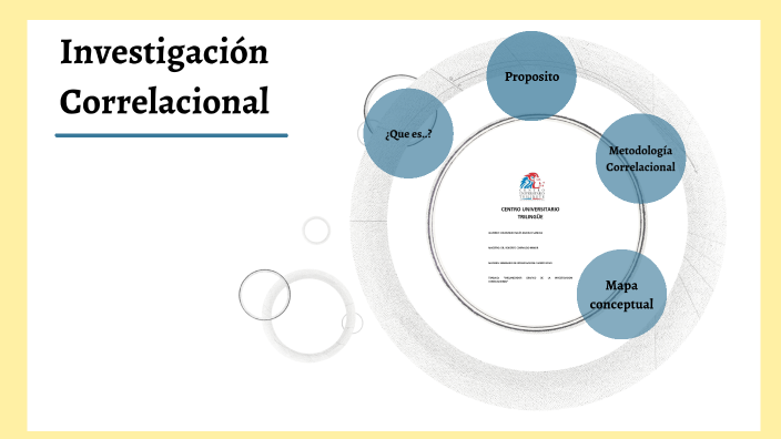 Investigación Correlacional by Braulio Colmenero Mejía on Prezi
