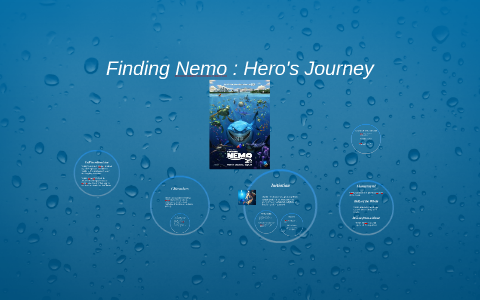 Finding Nemo : Hero's Journey by Brian Peters on Prezi