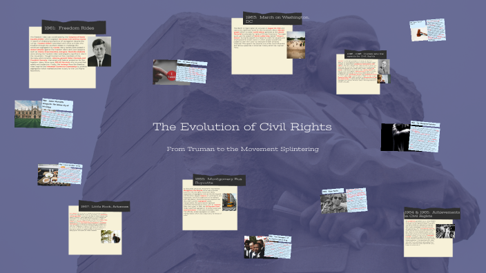 The Evolution of Civil Rights by sophia sparrow on Prezi