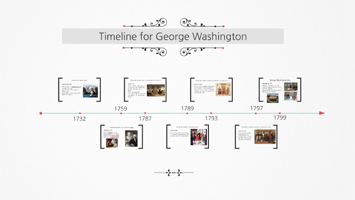 Timeline for George Washington by Caitlyn Monday on Prezi