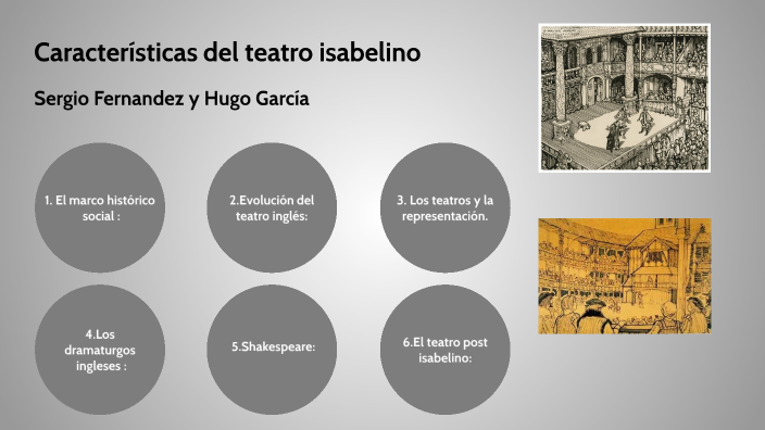 Teatro Isabelino by Hugo G on Prezi