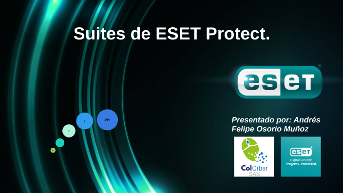 Presentación ESET Suites for Business by Andrés Muñoz on Prezi