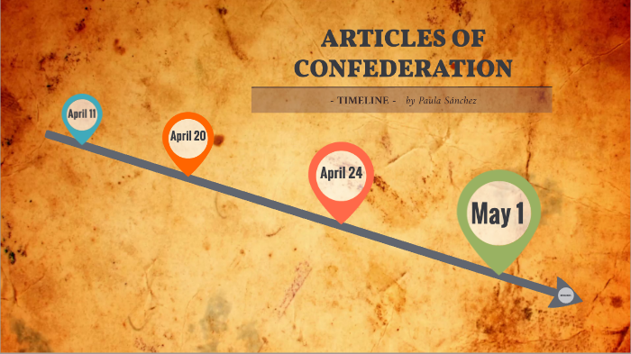 Articles of Confederation TIMELINE by Paula Sánchez on Prezi