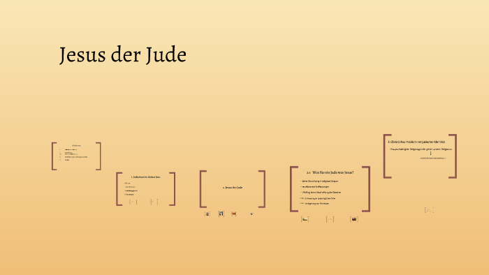 Jesus der Jude by Kausser Eimaq on Prezi