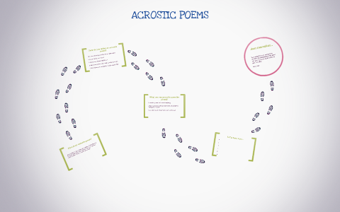 What is an acrostic poem? by Veronica Couch on Prezi