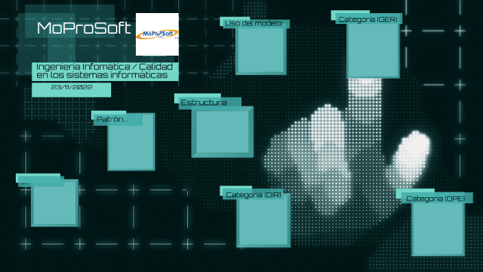 MoProSoft by Héctor Hugo Pascual Bernal on Prezi