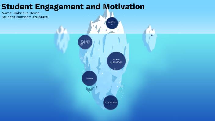 Student Engagement and Motivation iceberg by Gabby Demel on Prezi