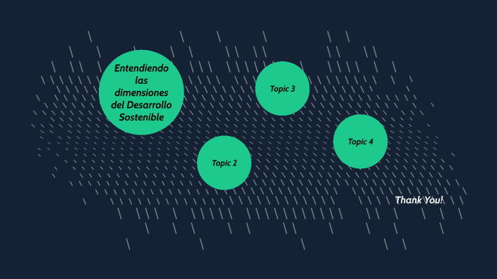 Entendiendo Las Dimensiones Del Desarrollo Sostenible By Pauli Nuñez On