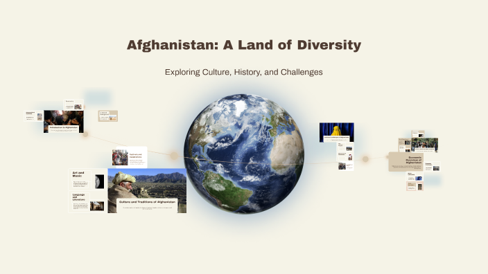 Afghanistan: A Land of Diversity by Milla Warren on Prezi