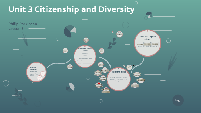 Unit 3 Citizenship and Diversity by Philip Parkinson on Prezi