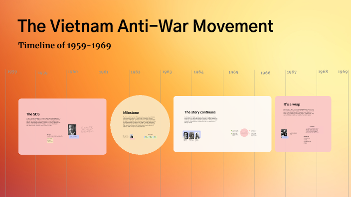 The Vietnam Anti-war Movement by Evelyn Siggard on Prezi