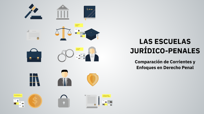 LAS ESCUELAS JURÍDICO-PENALES by Yamile Araiza on Prezi