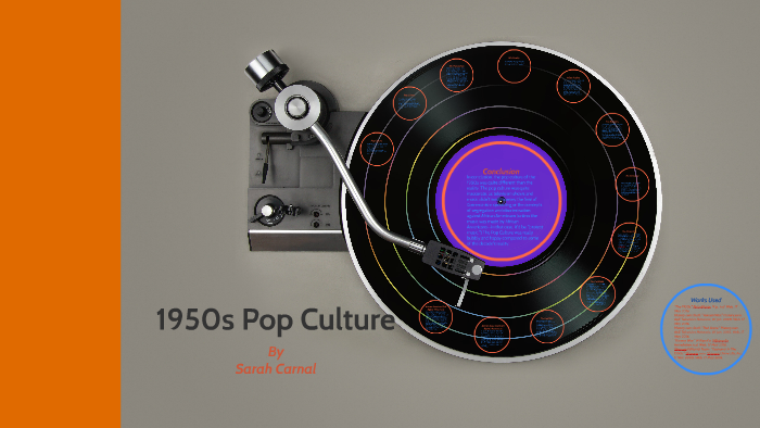 1950s Pop Culture by Sarah Carnal on Prezi