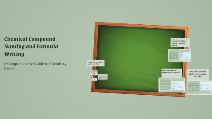 Chemical Compound Naming and Formula Writing by Karlita Rodriguez on Prezi