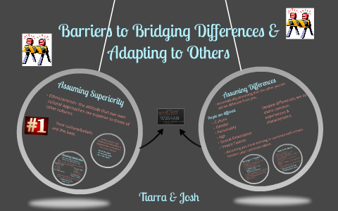 Barriers to Bridging Differences & Adapting to Others by Tiarra Hubbard on Prezi