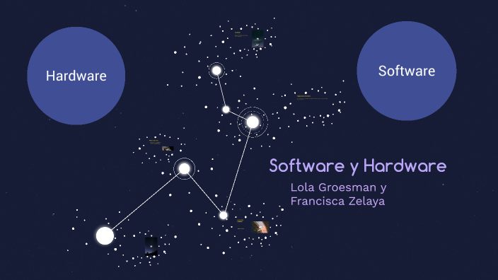 Software y Hardware by Francisca Zelaya on Prezi