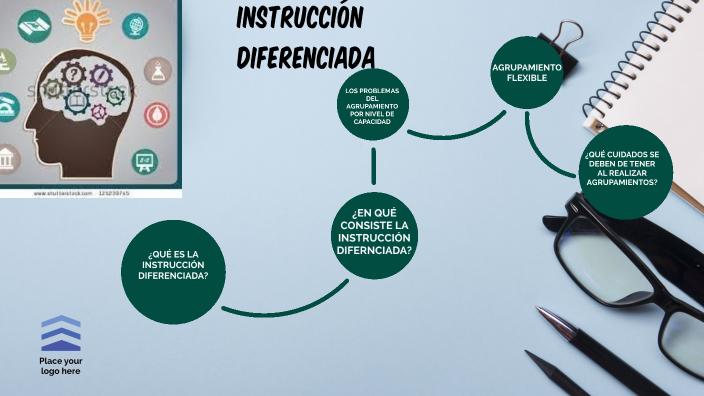 Instrucción diferenciada by Refugio Zamarripa on Prezi