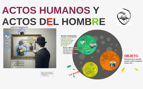 ACTOS HUMANOS Y ACTOS DEL HOMBRE by Michael De La Torre on Prezi