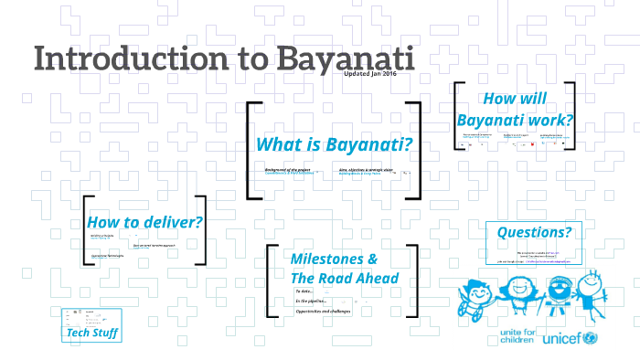 Introduction to Bayanati by Matteo Valenza on Prezi