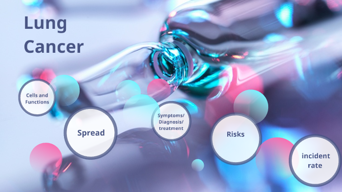 Lung Cancer Project by sayedab abdelqader on Prezi