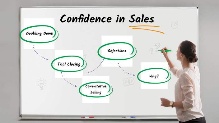 Confidence in Sales by Samantha Bowers on Prezi
