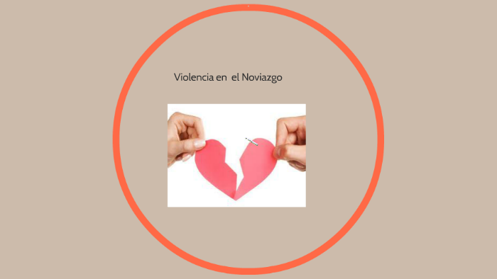 ¿Que es una relación de Control? by Marcela Alejandra Fernàndez on Prezi