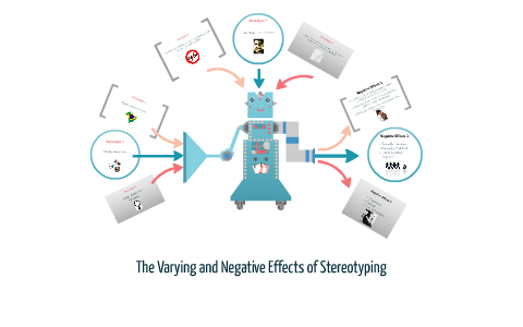 The Varing/Negative Effects of Stereotyping by on Prezi