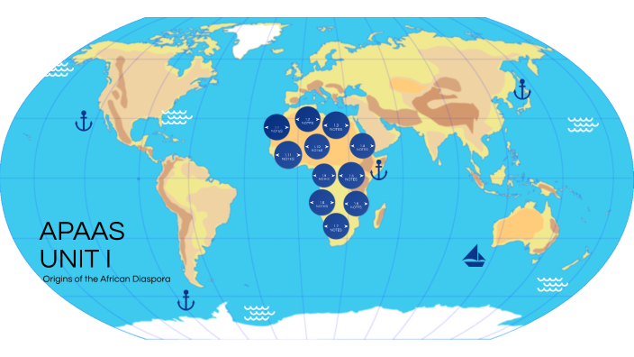 APAAS UNIT I by Mike Miller on Prezi
