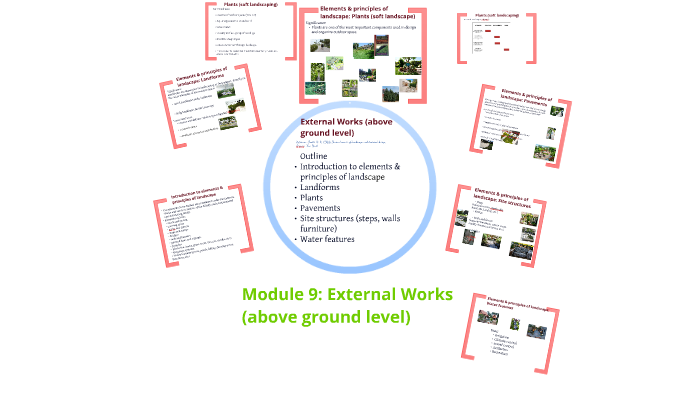 Ext works by Uche Ordor on Prezi
