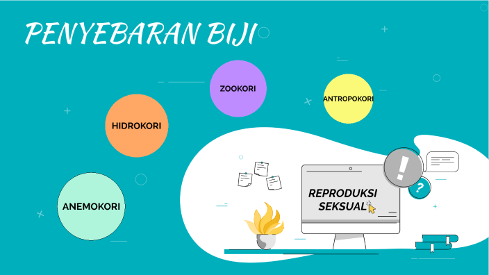 PENYEBARAN BIJI by fatimah lubis on Prezi