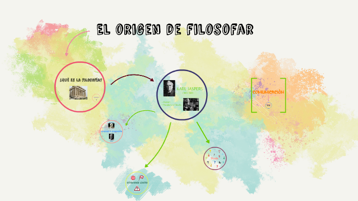 El origen de filosofar by cande on Prezi