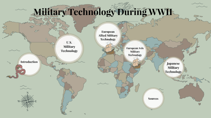 Military Technology During WWII by Jason Guilbault on Prezi