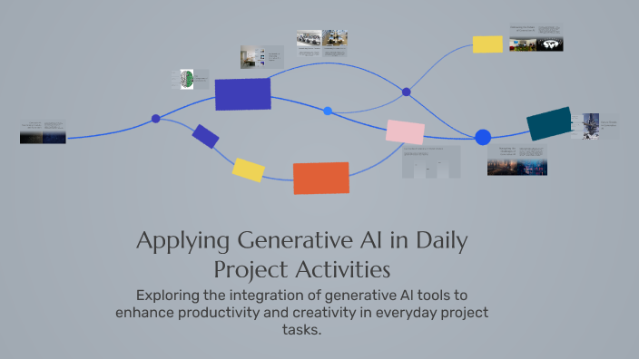 Applying Generative AI in Daily Project Activities by Ruus Sofyan on Prezi
