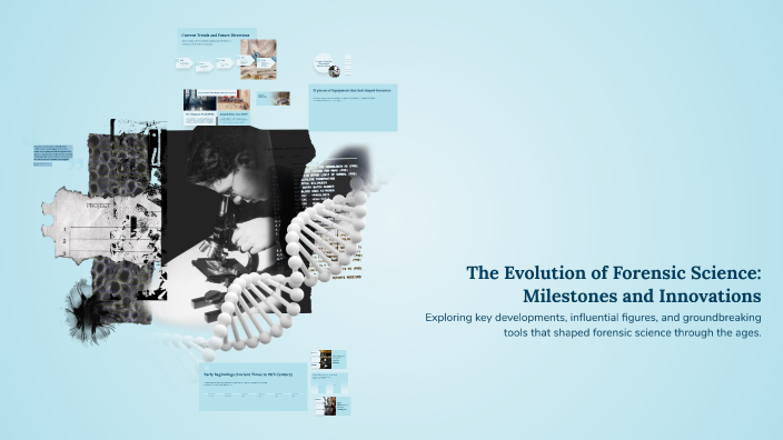 The Evolution of Forensic Science: Milestones and Innovations by Emily ...