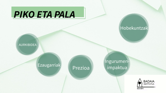 piko eta pala by yassin echerkaoui on Prezi
