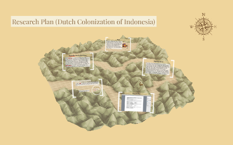Research Plan (Dutch Colonization of Indonesia) by Immanuel Darmadji on ...