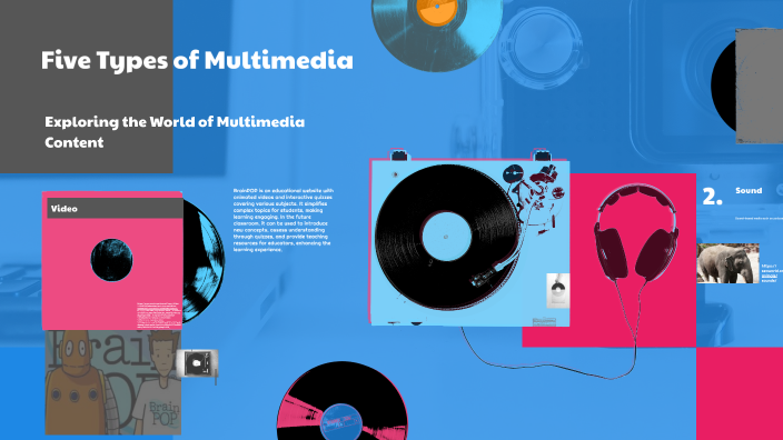 Five Types of Multimedia by Hayden Brown on Prezi