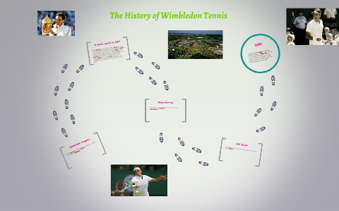 The History of Wimbledon Tennis by Kyle Hadler on Prezi