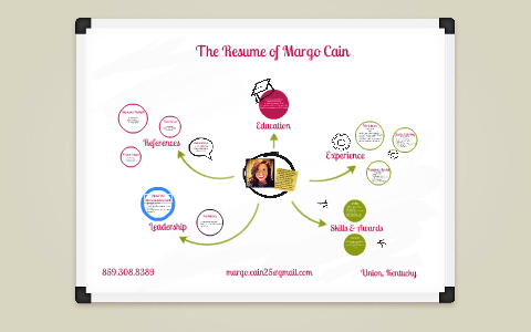 The Resume of Margo Cain by Margo Cain