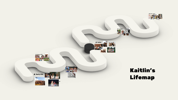 Life Map by Kaitlin Files on Prezi