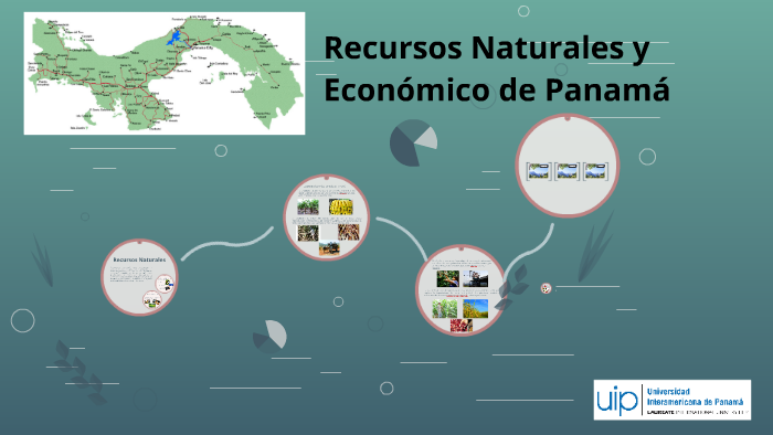 Recursos Naturales y Economico de Panama by on Prezi