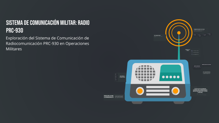 Sistema de Comunicación Militar: RADIO PRC-930 by Brigith Liseth Vargas ...