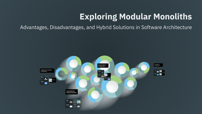 Exploring Modular Monoliths by Dmitriy Krasnikov on Prezi