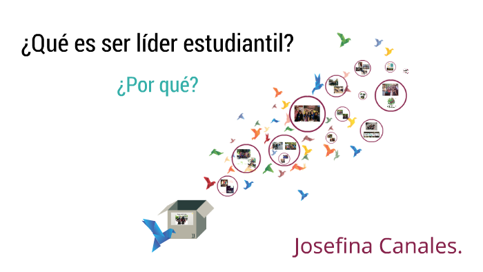¿Qué es ser lider estudiantil? by Josefina Canales on Prezi