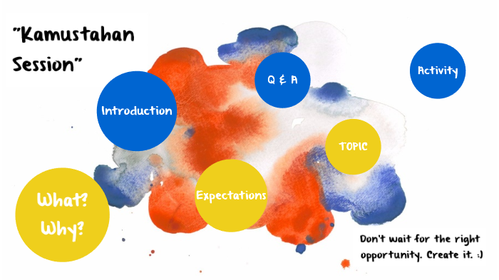 KAMUSTAHAN SESSION by Djanelle Mei San Miguel on Prezi