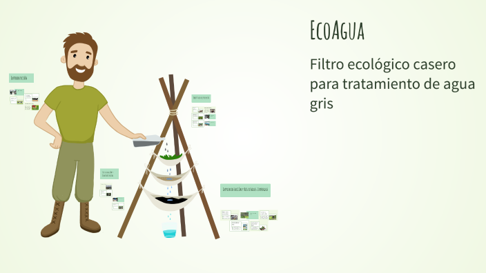 EcoAgua by SANTIAGO ARCE CARREON on Prezi